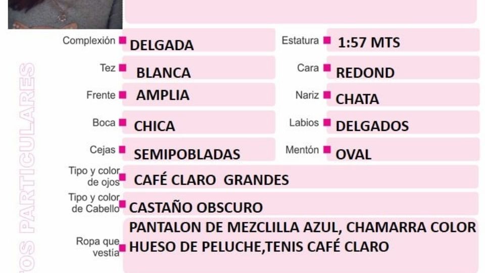 Ya son seis días sin saber de María Monserrat; desapareció en Cuautepec ...